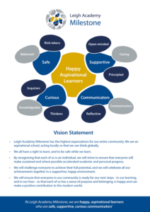 About Us - Leigh Academy Milestone